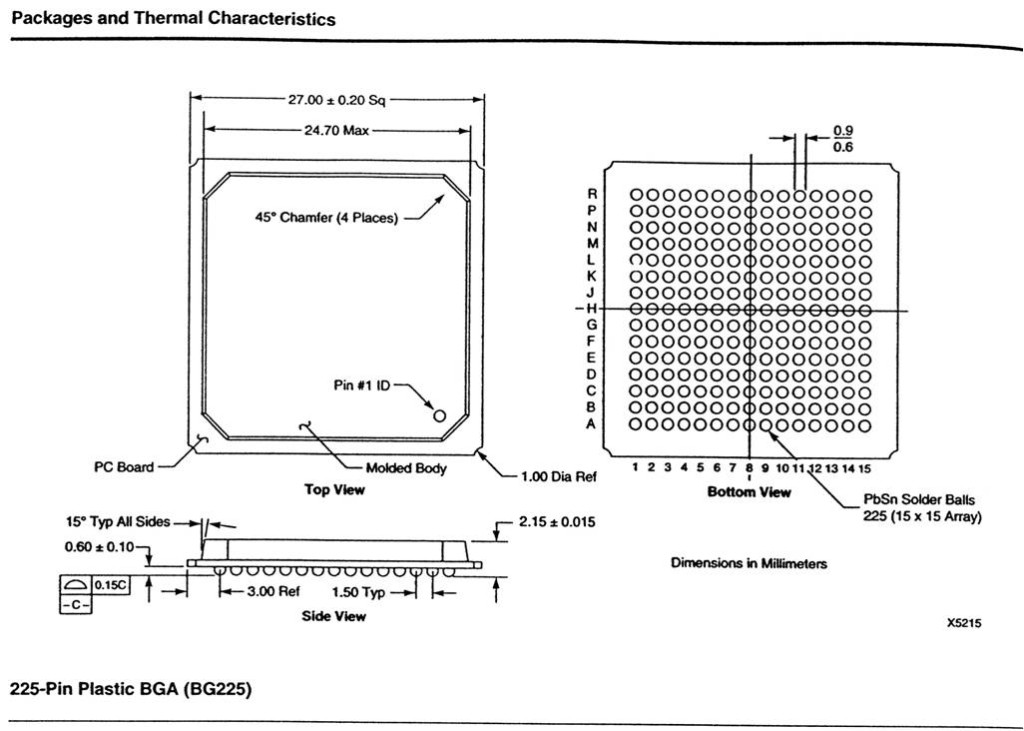 Tecnología BGA | Soldadura SMD con tecnología BGA